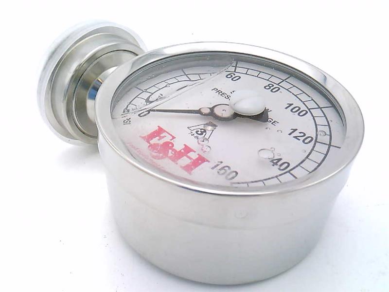 3S-E-2U-GF-LF-SS Measurement and Indicators by F&G