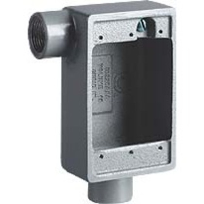 FSR-2 Connectors by HUBBELL