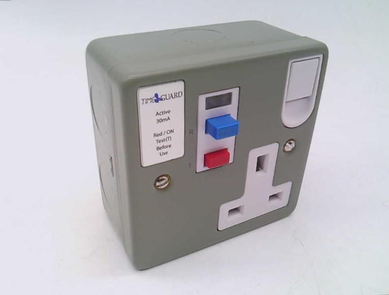 TFA03M Hand Tools by TIMEGUARD