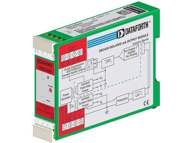 DSCA39-01 Pressure and Flow Control by DATAFORTH