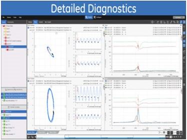 SYSTEM 1 EVOLUTION SOFTWARE HMI (Human Machine Interfaces) by GENERAL ...