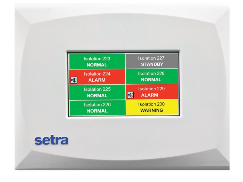 MRMS-S Data Control by SETRA