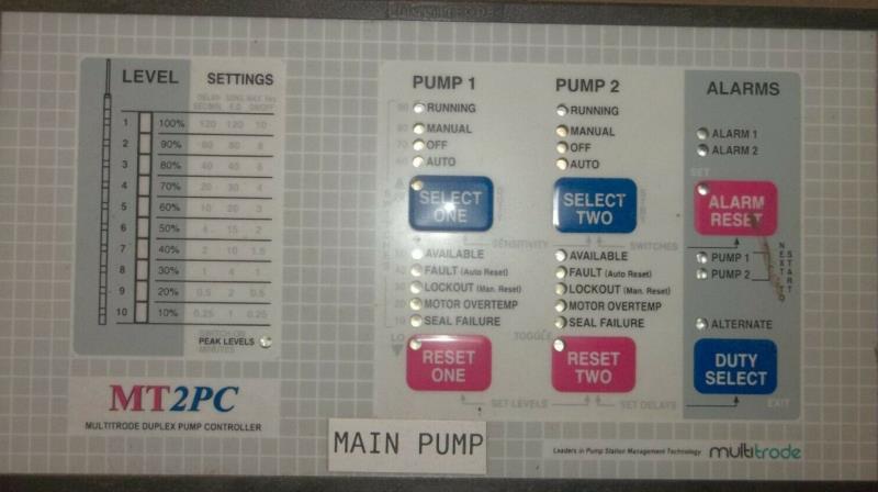 DSP2PC - FLYGT MULTITRODE MT2PC DUPLEX PUMP CONTROLLER DSP2PC (WW2) by ...