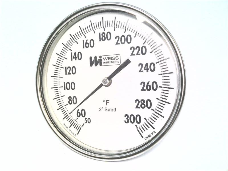 5VBM25 Measurement and Indicators by WEISS INSTRUMENTS